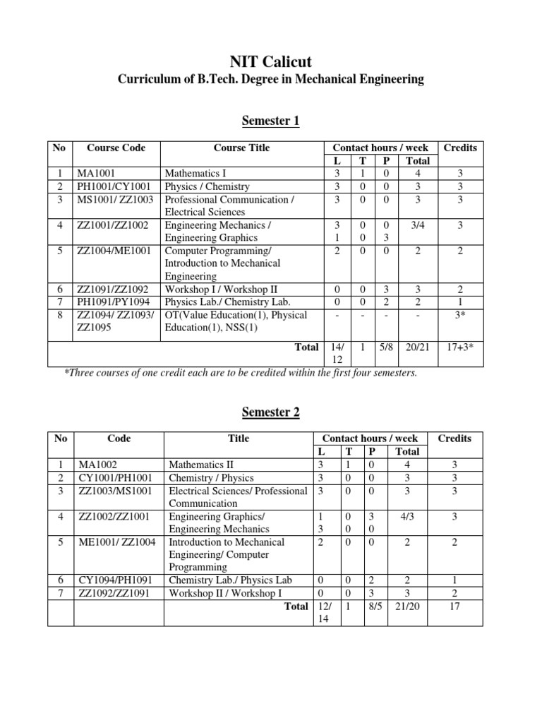Mechanical Guide PDF | PDF