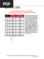 Iso 20457-2018 | PDF | Engineering Tolerance | Mechanical Engineering