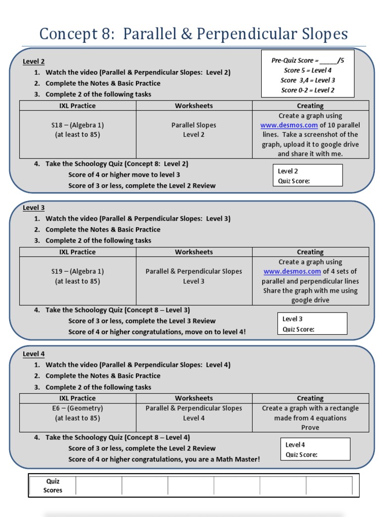 Checklist Concept 8 Parallel and Perpendicular Slopes | PDF | Slope ...