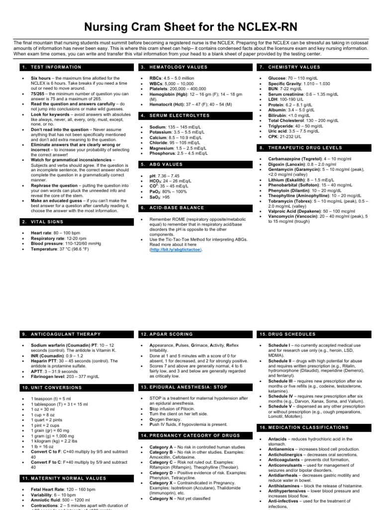NCLEX Cram Sheet 20170720 PDF | PDF | National Council Licensure ...