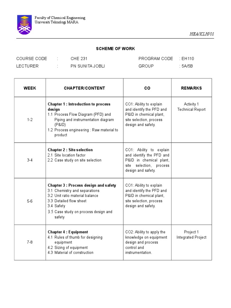 Che 231 Lesson Plan | PDF | Instrumentation | Chemical Engineering