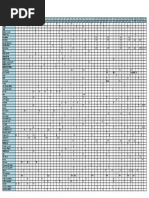 Afls Grid Basic Living Skills | PDF