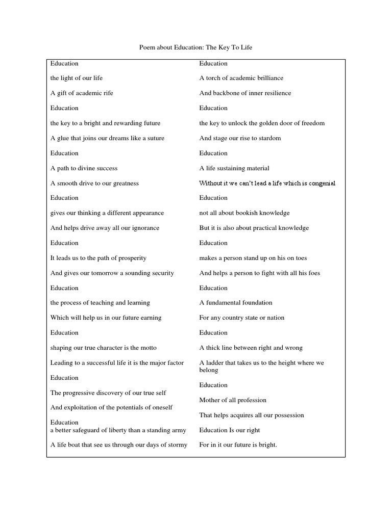 Poem About Education | PDF