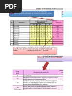 Tabla de Pulgadas A MM y CM | PDF