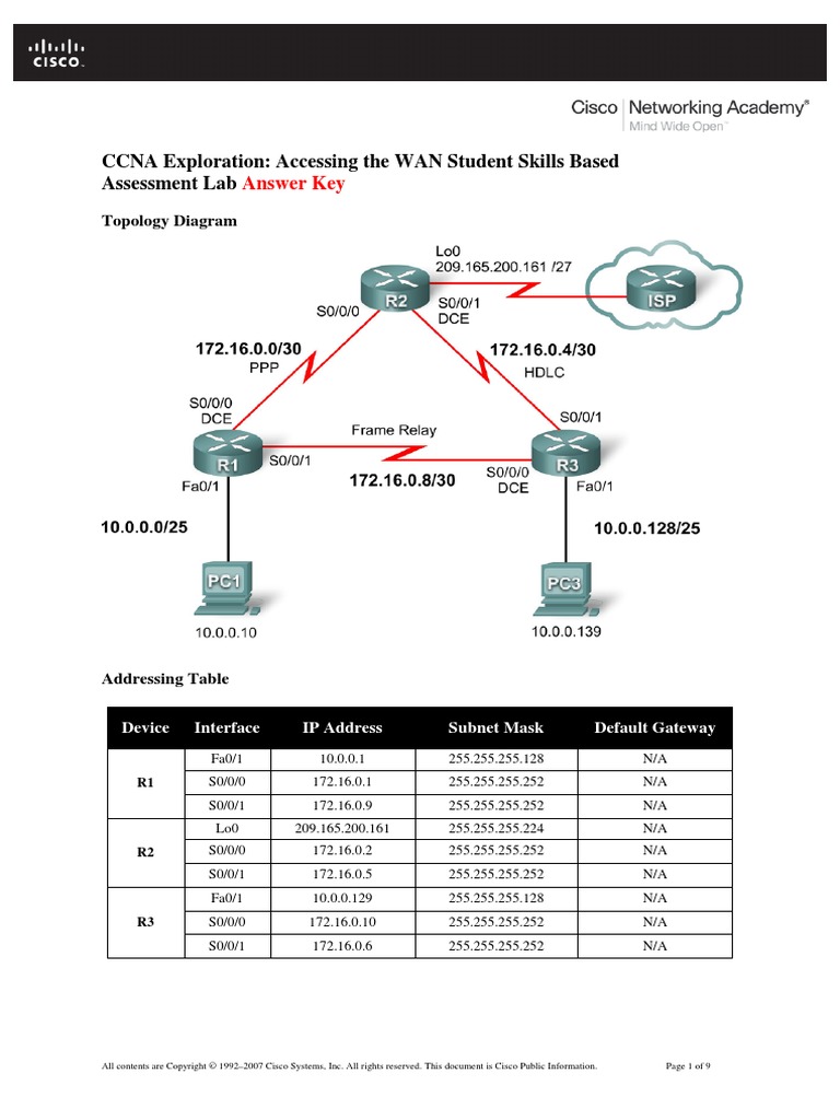 CCNA 4 Student Skills Based Assessment Lab Answer Key PDF | PDF | Cisco ...