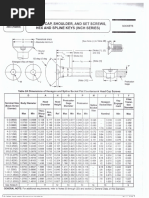 Bushing Taper Lock PDF | PDF | Longitud | Notación