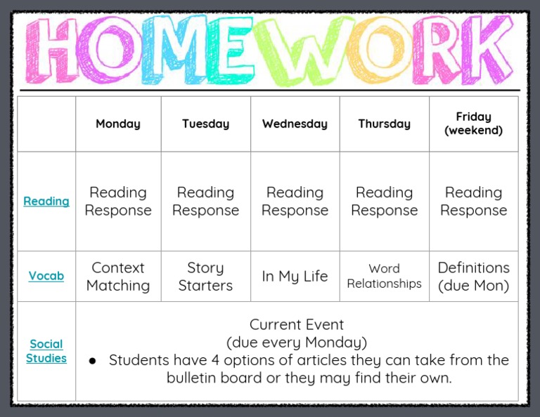 Homework Chart | PDF