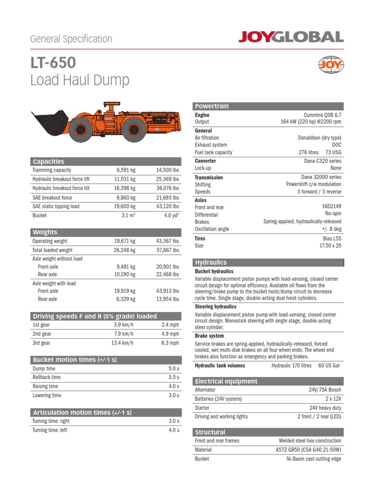 LT 650 Specification Sheet | PDF | Axle | Engines
