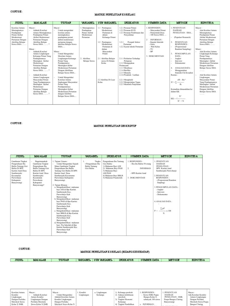 Matriks Penelitian Kualitatif Skripsi | PDF
