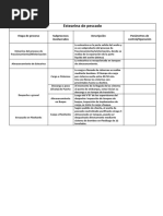MANUAL BIOFISH 300 SULv13.18.E.B | PDF | Biosensor | Calibración