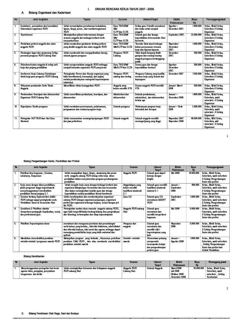 Draft Program Kerja Pgri | PDF