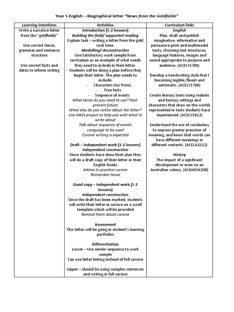 Gold Rush Letter Lesson Plan | PDF | Reading (Process) | English Language