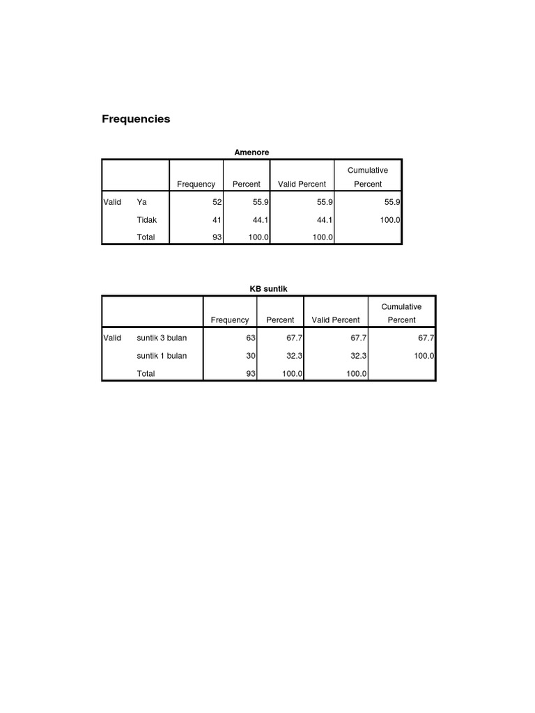 Frequencies | PDF | Probability And Statistics | Probability Theory