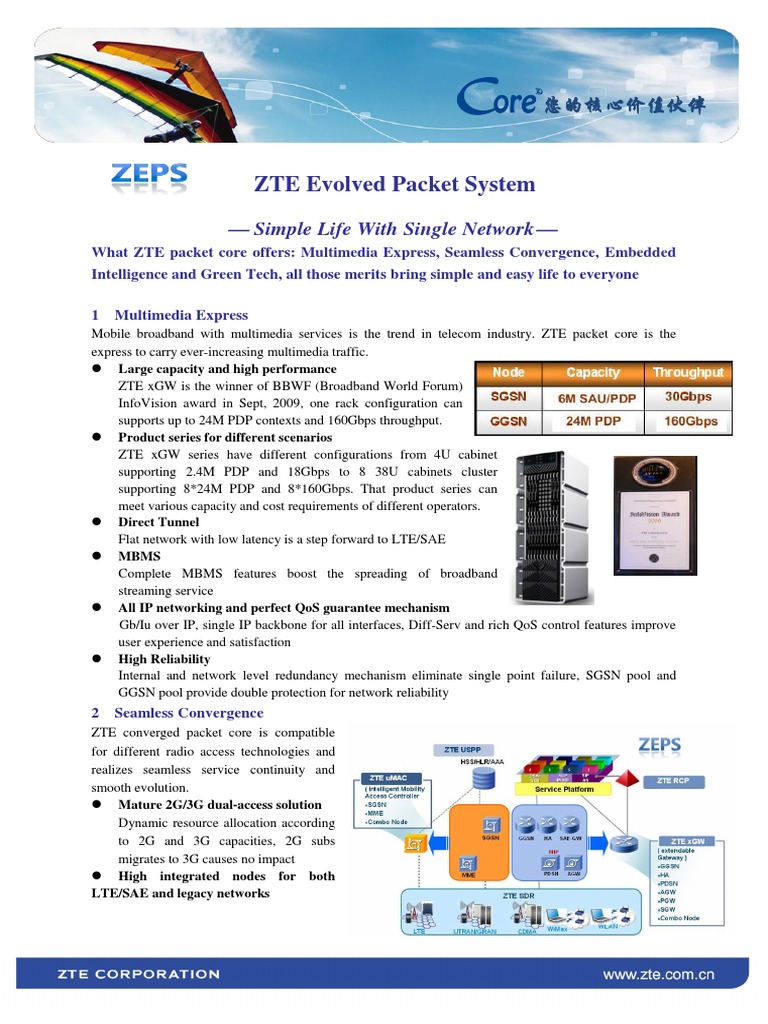 Zte Core PDF | PDF | Telecommunications | Computing