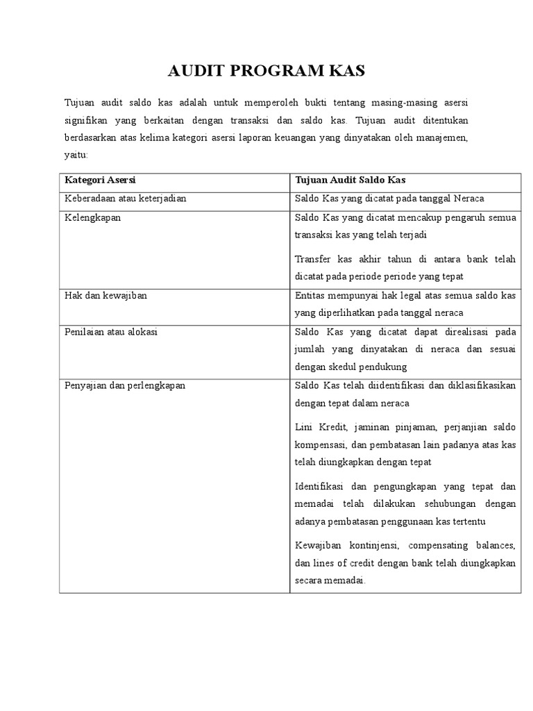 Asersi Dan Tujuan Audit Program | PDF