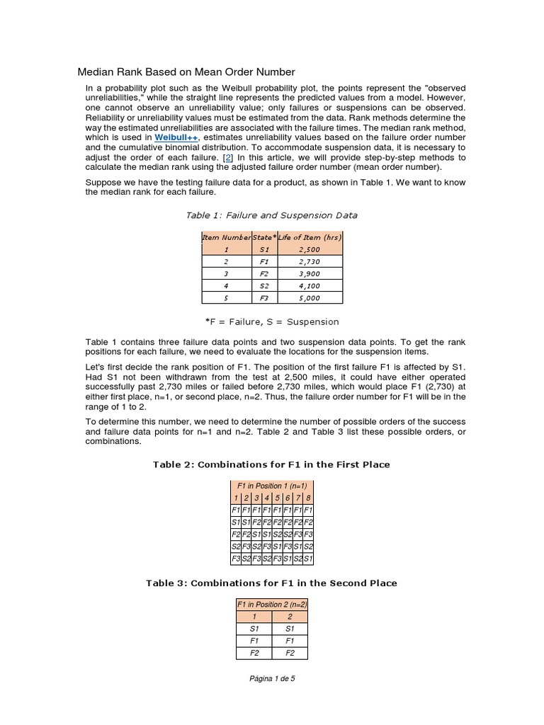 Median Rank Based On Mean Order Number | PDF | Mean | Median