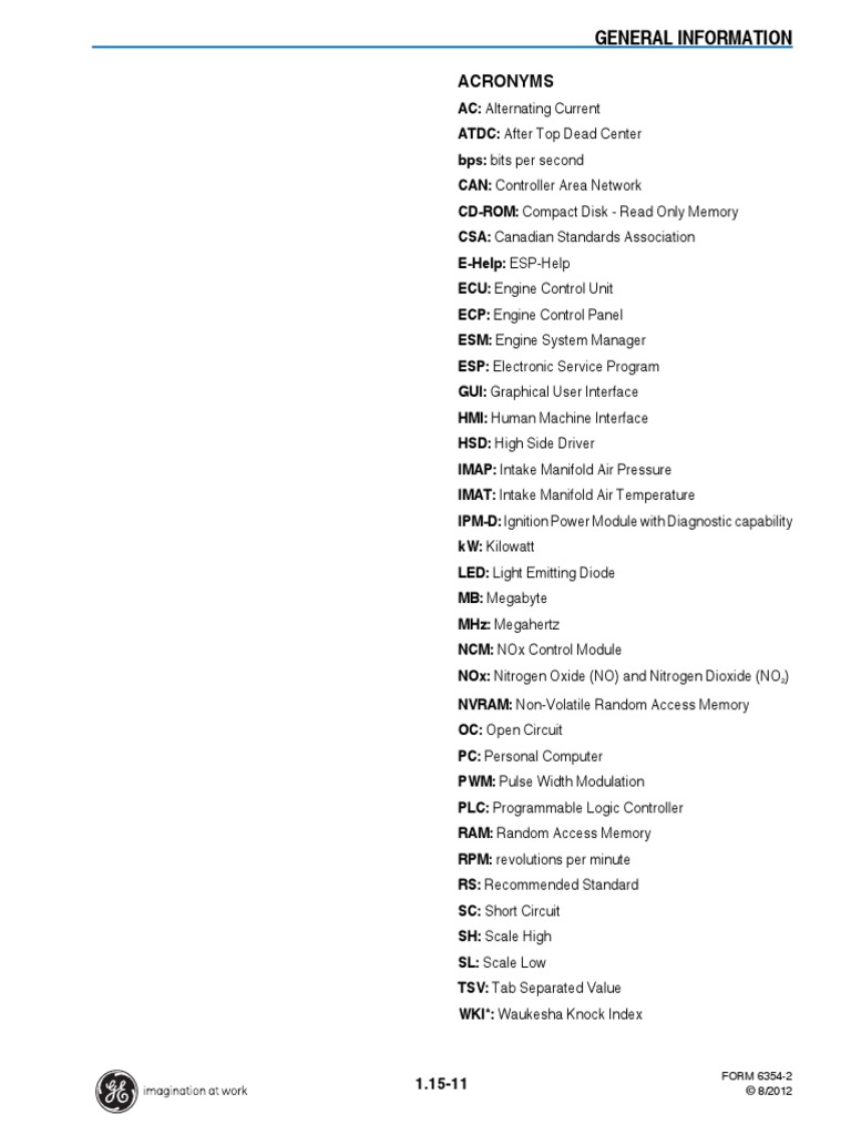 Acronyms: FORM 6354-2 © 8/2012 | PDF