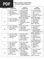 Master Menu RS | PDF