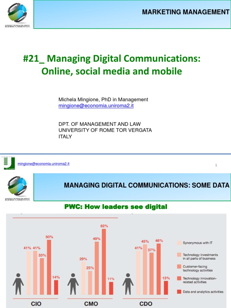 21 Managing Digital Communications Online Social Media and Mobile PPT ...