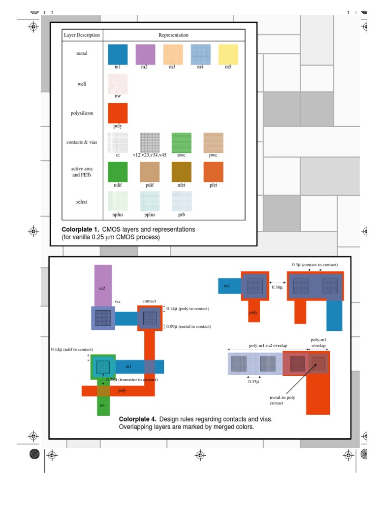 Color Plates | PDF | Cmos | Electronic Circuits