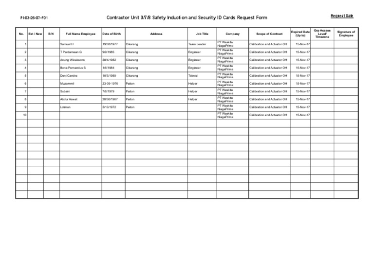 Contractor Unit 3/7/8 Safety Induction and Security ID Cards Request ...