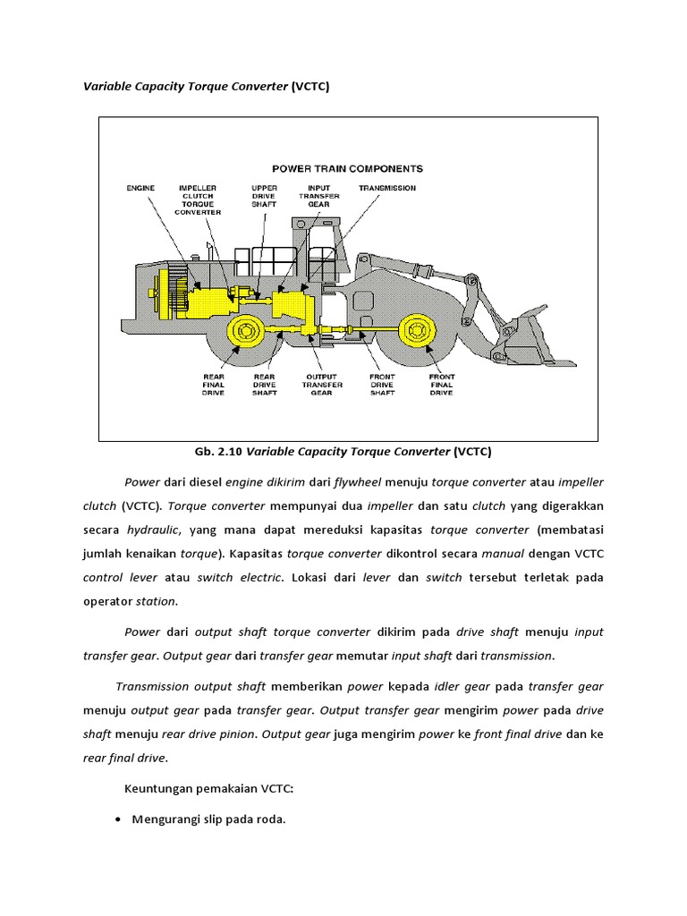 Variable Capacity Torque Converter | PDF