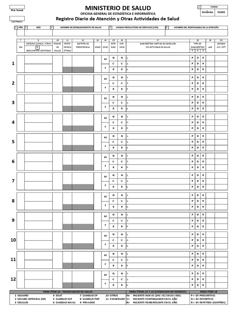 Formato HIS | Descargar gratis PDF | Bienestar | Medicina