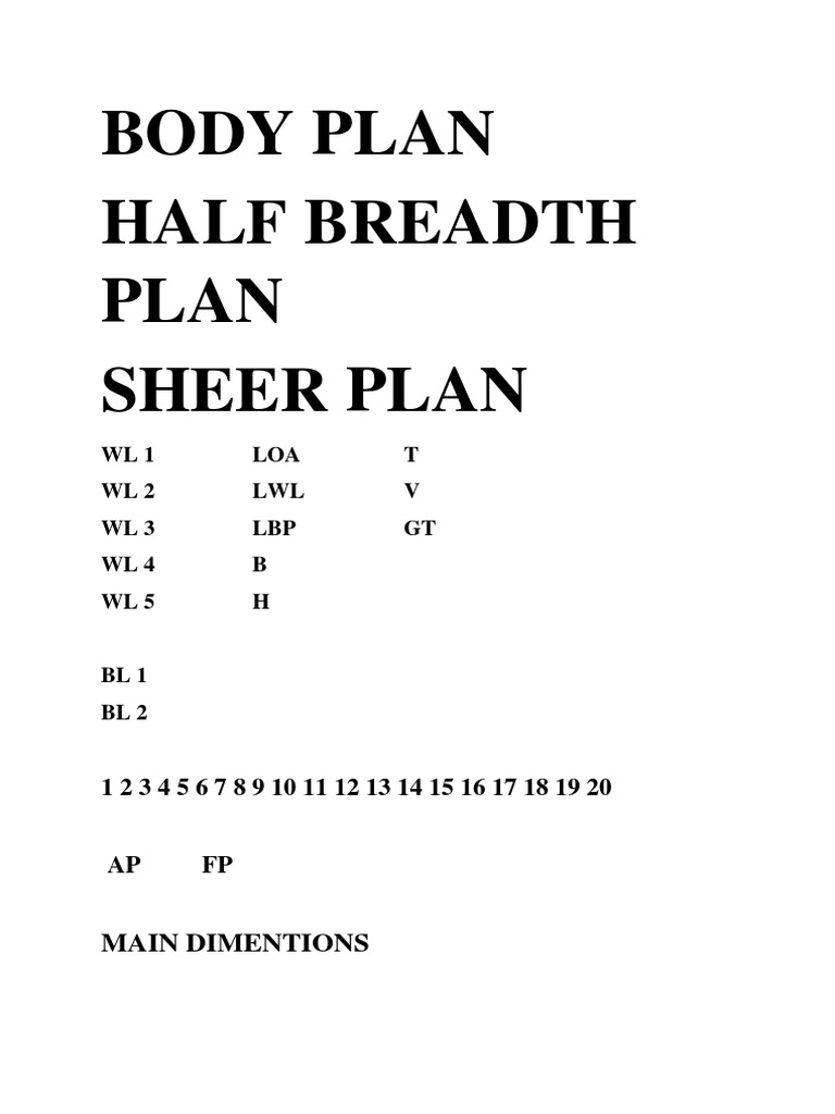 Body Plan Half Breadth Plan Sheer Plan: Main Dimentions | PDF
