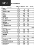 RAB RUMAH TYPE 36 Rev | PDF