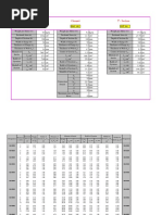 Compact vs NON Compact Steel Section | Materials Science | Building ...