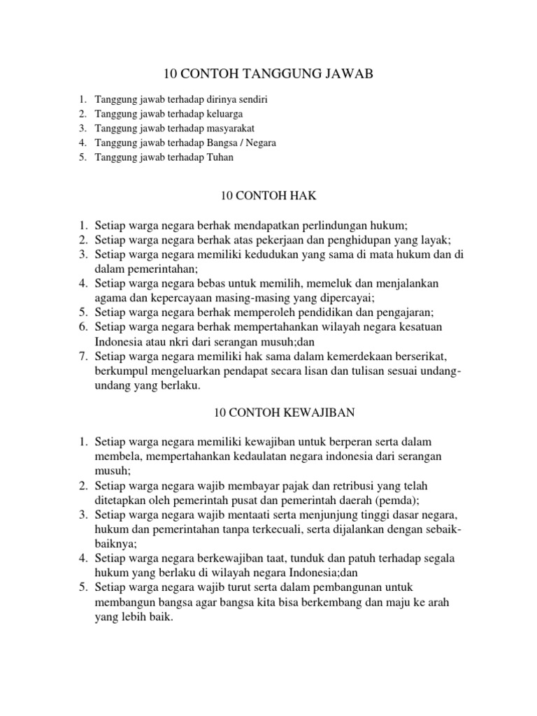 Tugas PKN Sofi | PDF