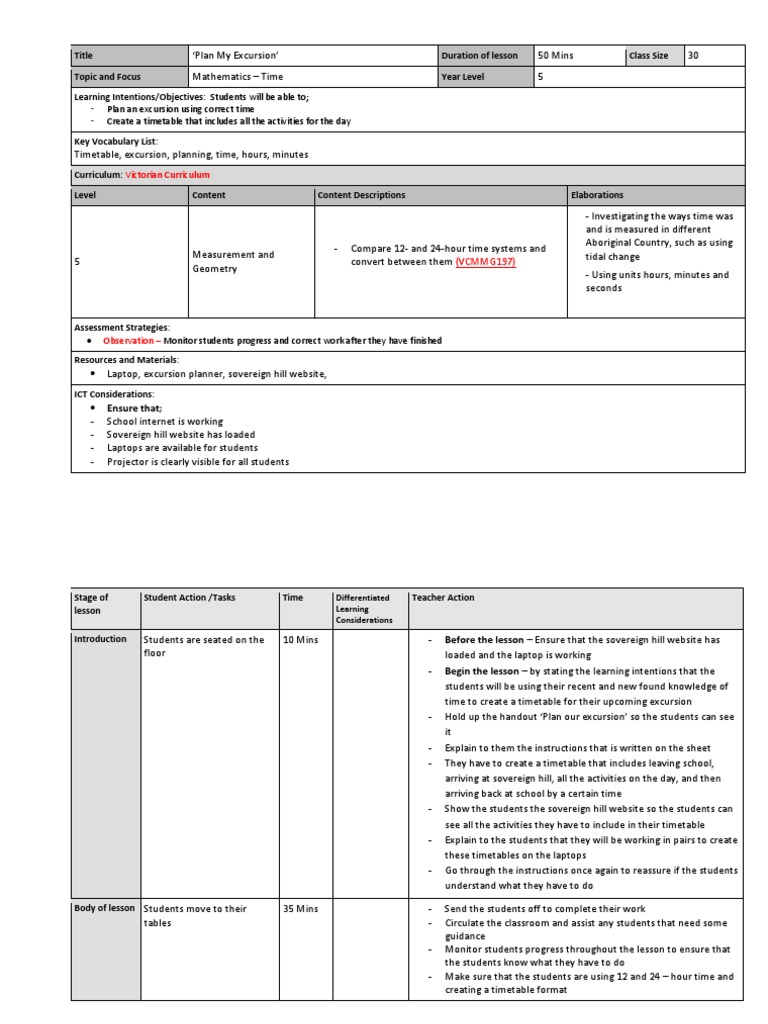 excursion plan lesson | Curriculum | Sharing