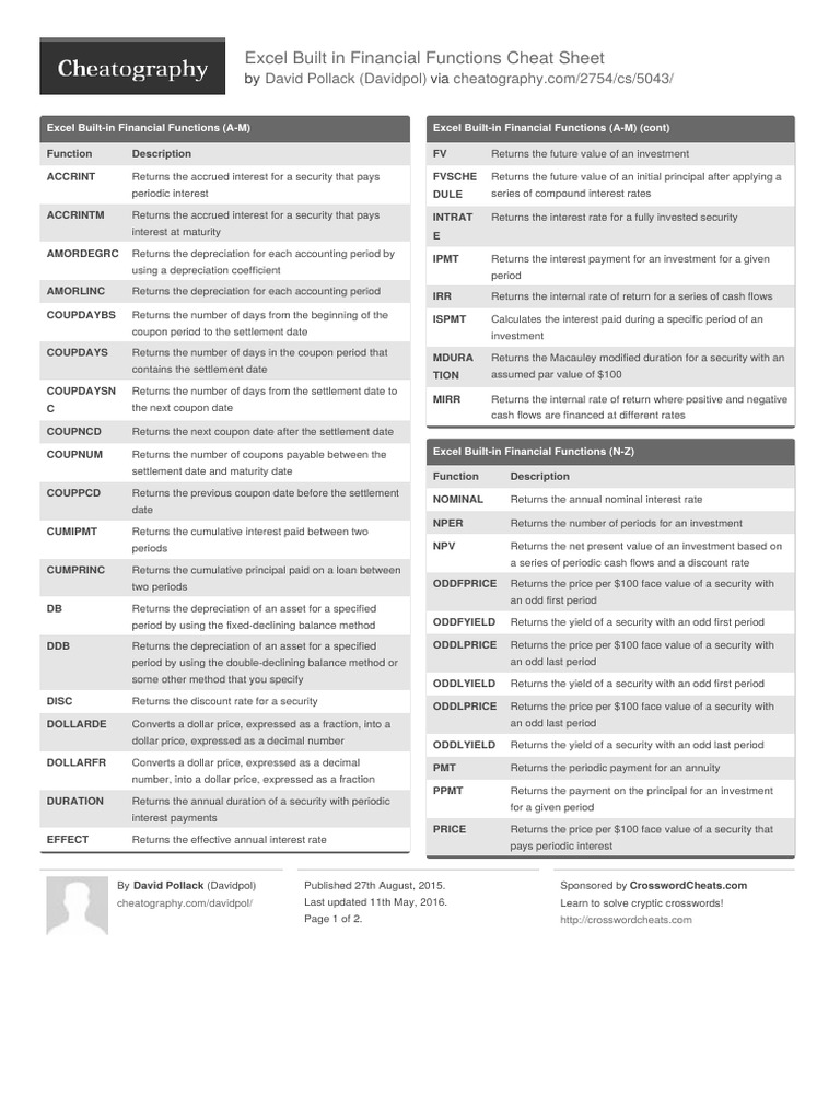 Excel Built in Financial Functions Cheat Sheet: by Via | PDF | Yield ...
