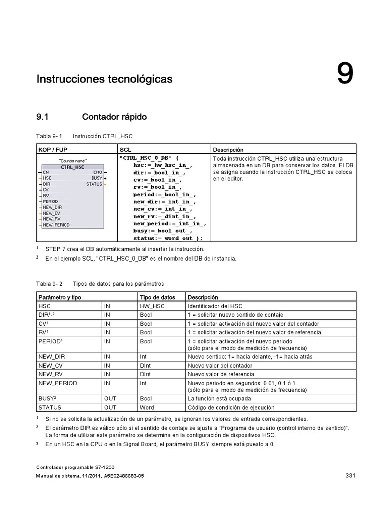 Capitulo 09 Programacion Instrucciones Tecnologicas | PDF | Programa de computadora | Programación