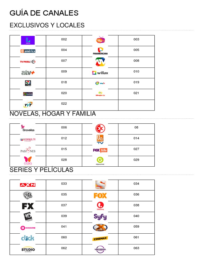 CANALES Cablemas | PDF