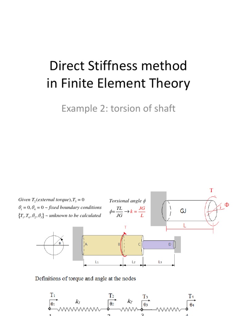 Finite Element Analysis of Torsion in a Shaft Using the Direct Stiffness Method | PDF ...