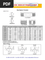 National Pipe Thread Chart PDF | PDF | Pipe (Fluid Conveyance ...