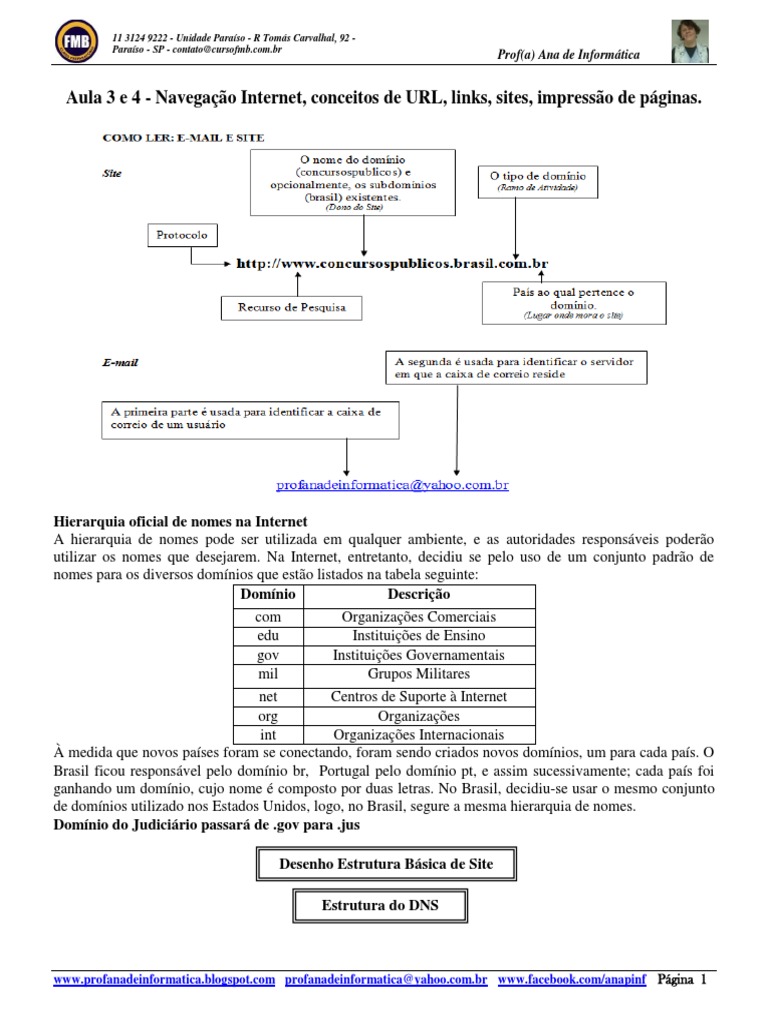 Aula 3 e 4 - Navegação Internet, Conceitos de URL, Links, Sites ...