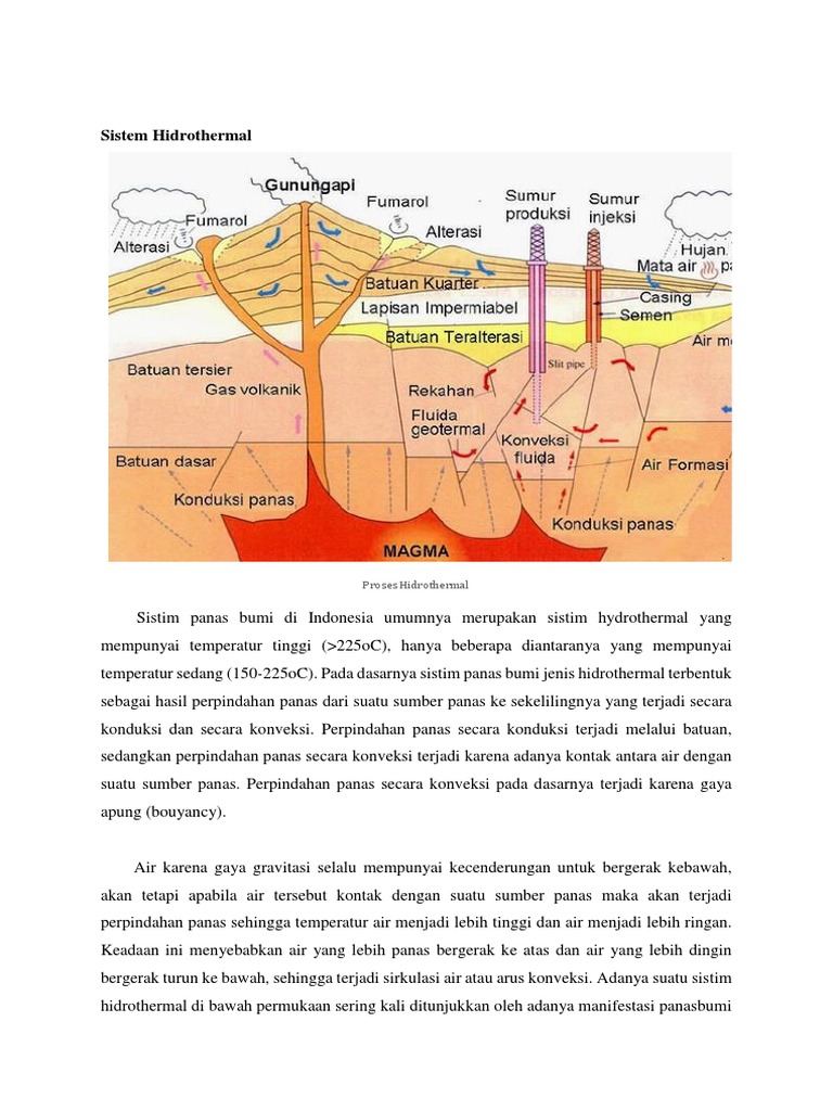 Proses dan Sistem Hidrothermal Panas Bumi | PDF