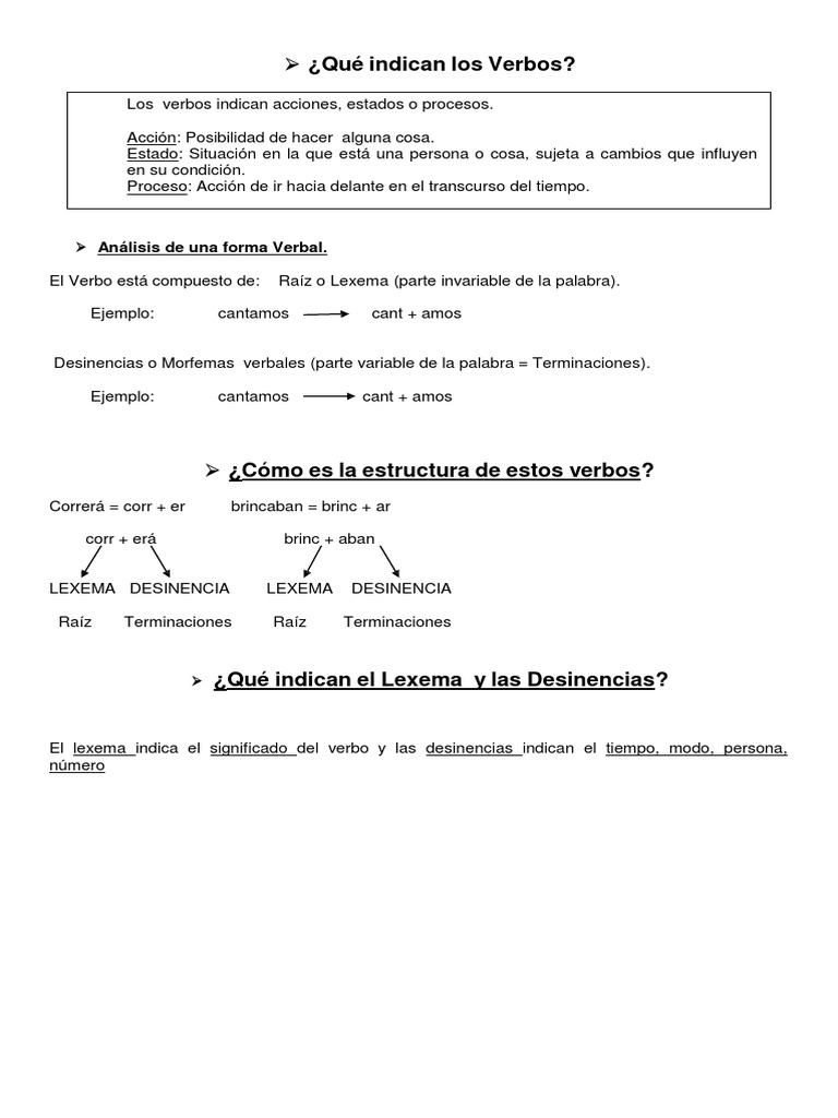 Guía de Tiempos Verbales en Español | PDF | Verbo | Numero Gramatical