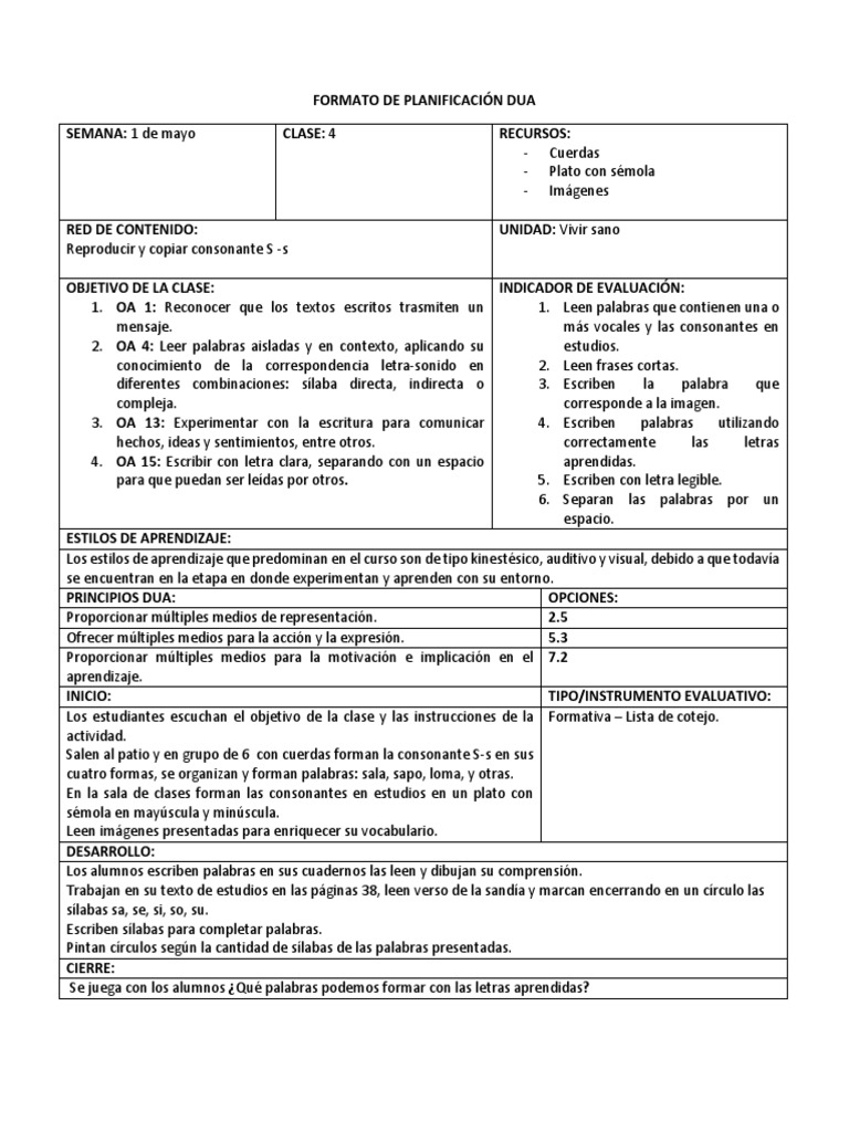 Planes De Lecciones Sobre Combinaciones De Consonantes PEQUEfelicidad: