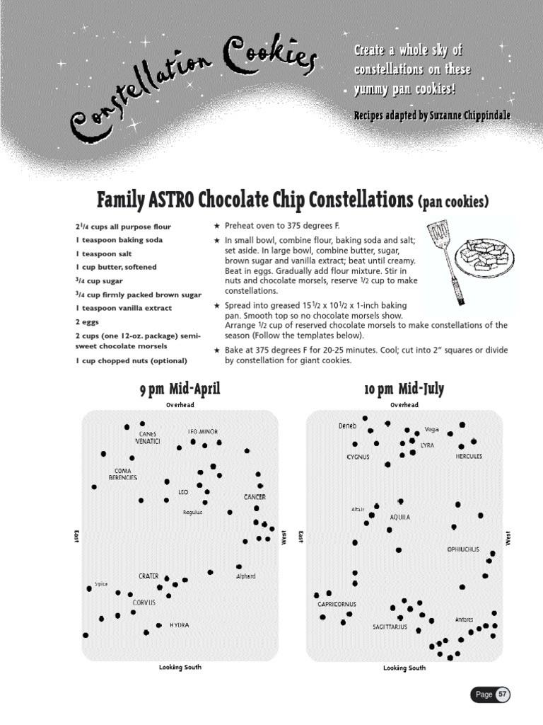 Family ASTRO Chocolate Chip Constellations: (Pan Cookies) | PDF