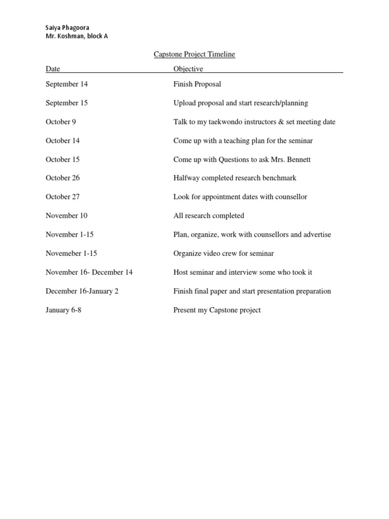 Capstone Project Timeline Overview | PDF | Career & Growth