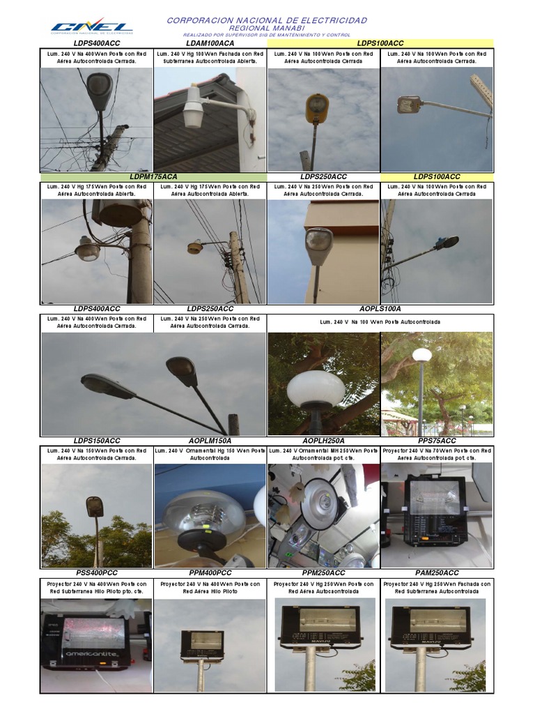 Guía Codigos Luminarias PDF | PDF