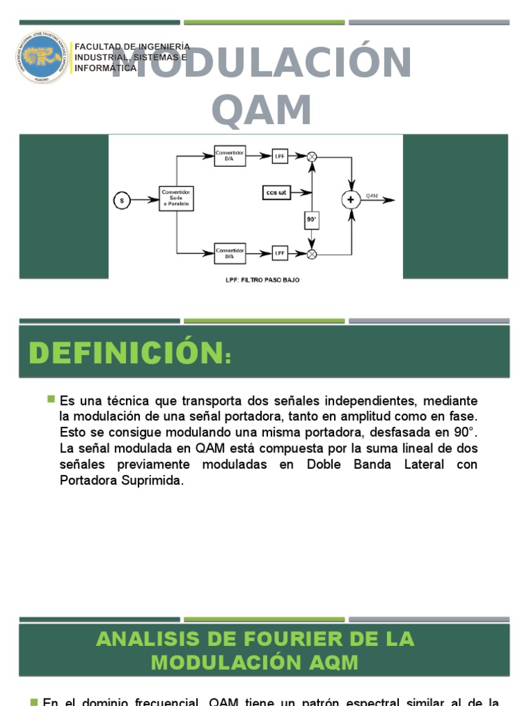 Modulación Qam | PDF | Densidad espectral | Espectroscopia