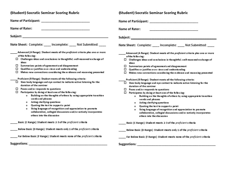 Socratic Seminar Scoring Guide Student | PDF | Rubric (Academic ...