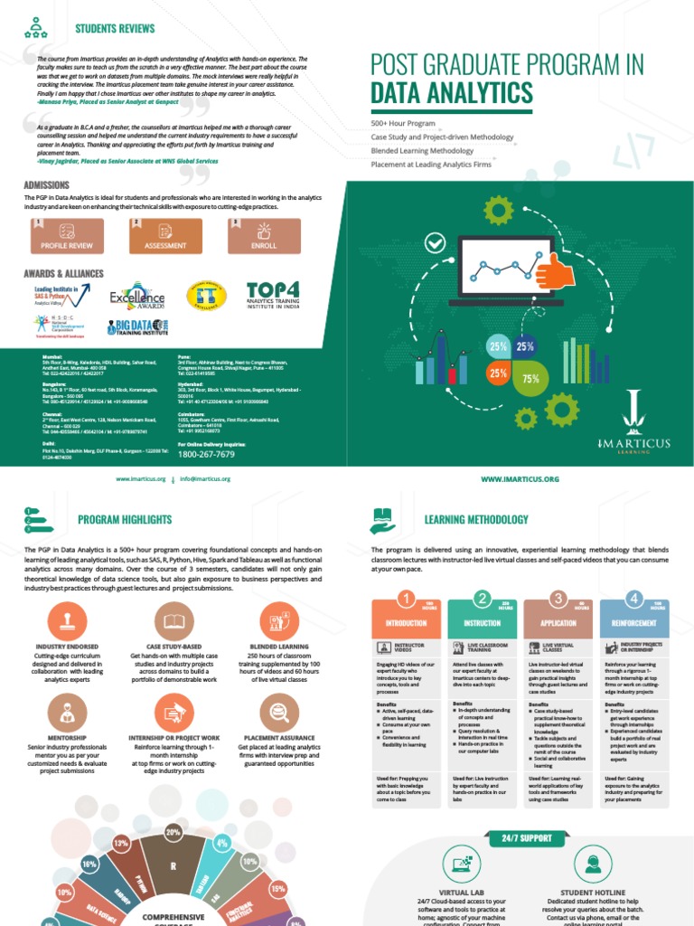 PG Analytics BrochureA4 | PDF | R (Programming Language) | Apache Hadoop