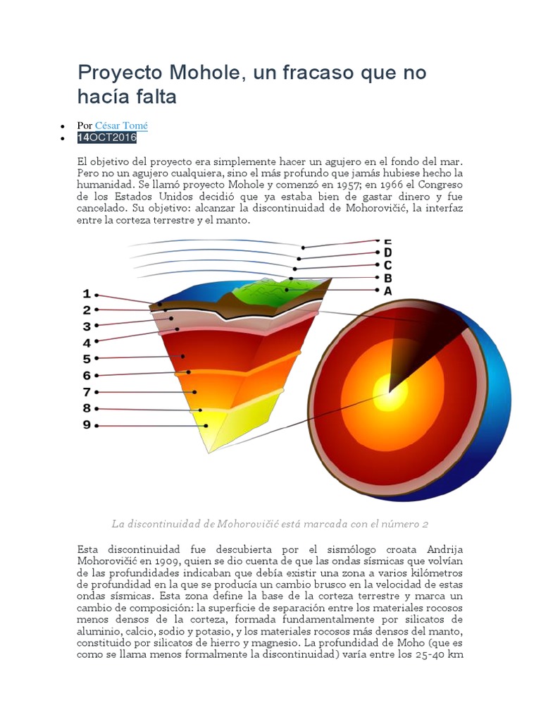 Proyecto Mohole | PDF | Manto (geología) | Corteza (Geología)