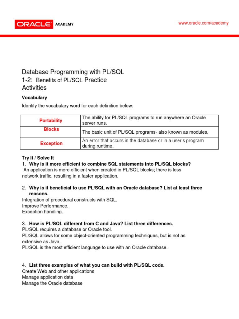 Database Programming With Pl Sql 1 2 Practice Activities Pdf