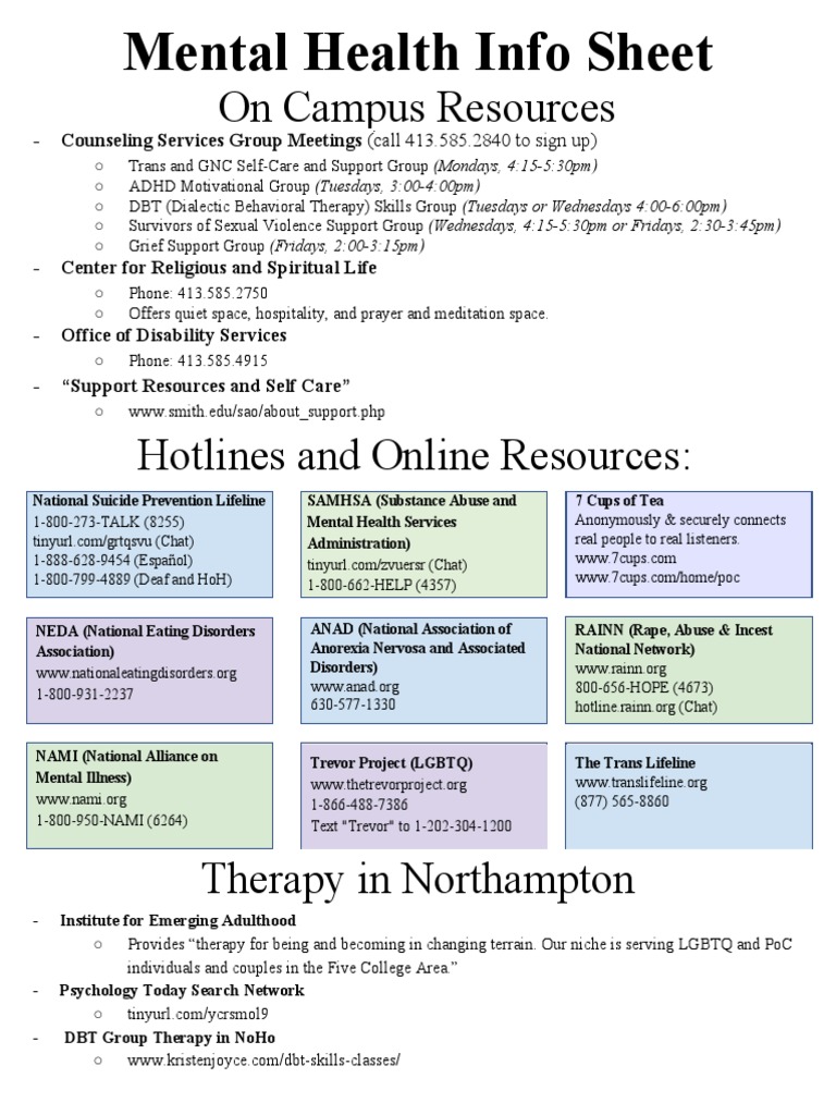 Mental Health Info Sheet | PDF | Dialectical Behavior Therapy | Mental ...